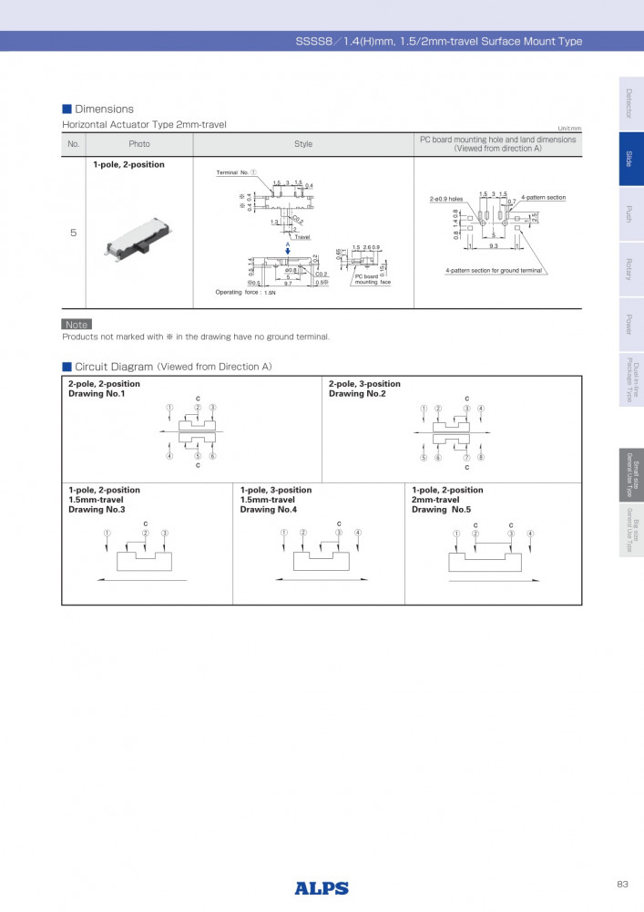 SSSS811501 technical document page 3