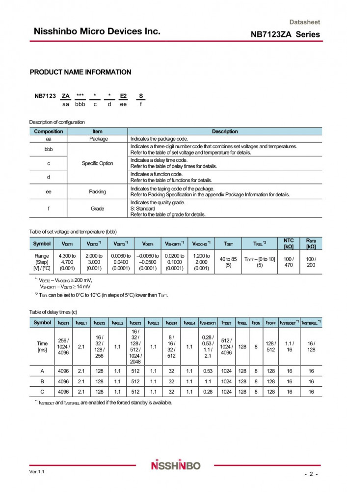 NB7123 datasheet page 2