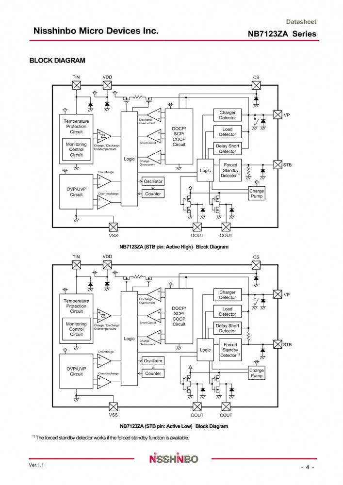 NB7123 datasheet page 4