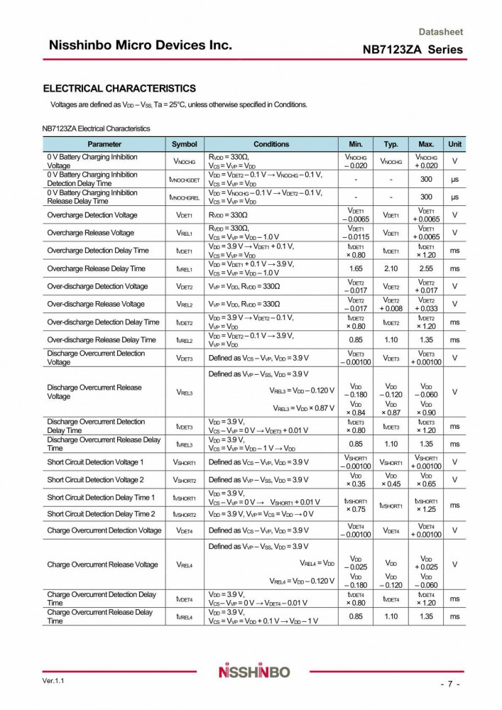 NB7123 datasheet page 7