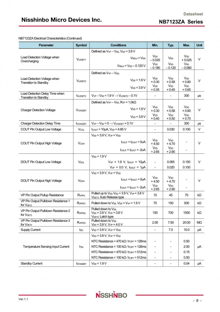 NB7123 datasheet page 8