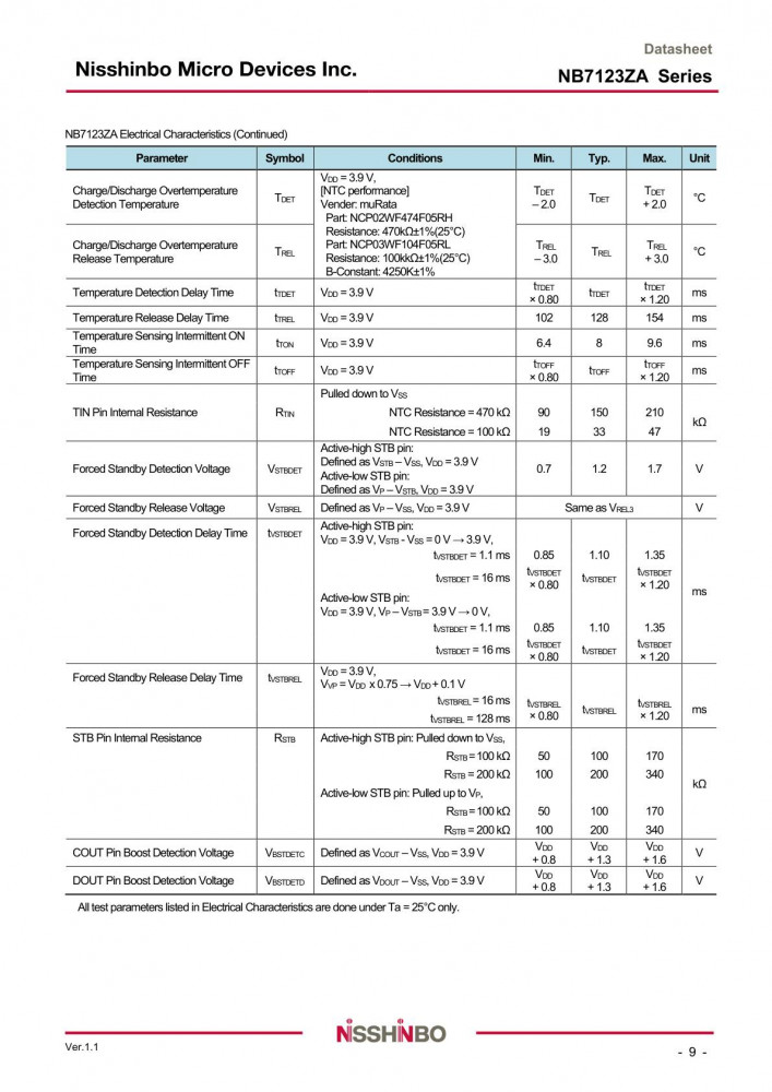 NB7123 datasheet page 9