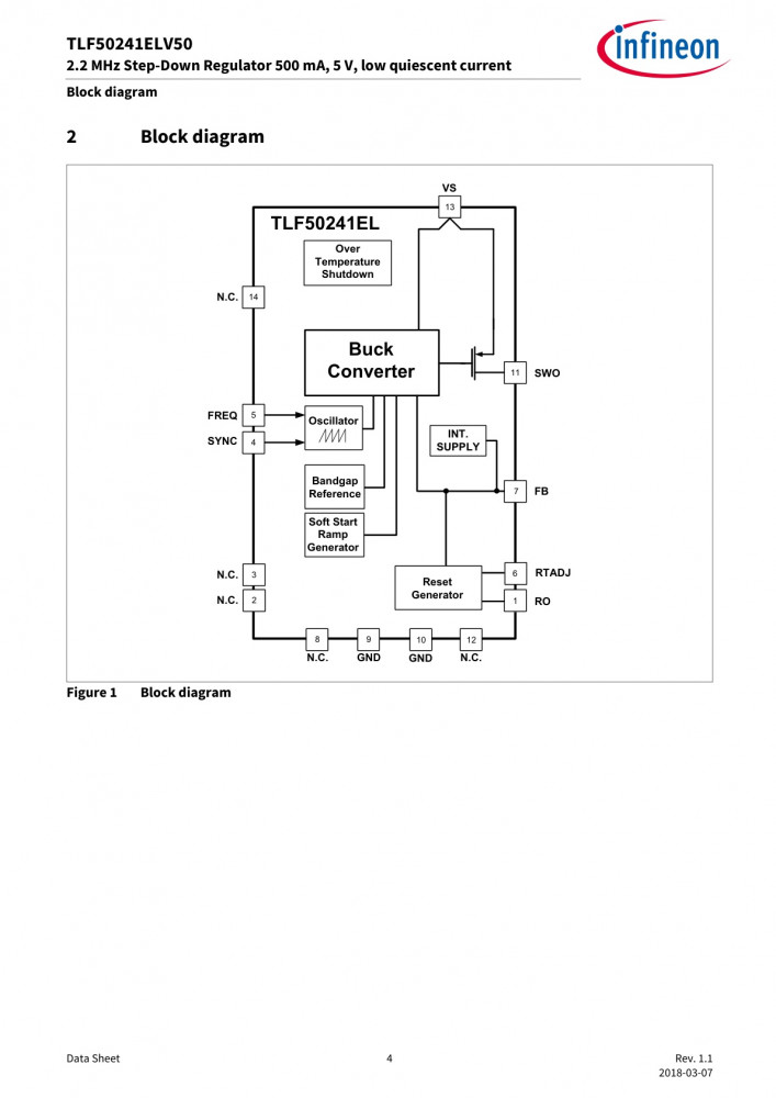TLF50241EL datasheet page 4