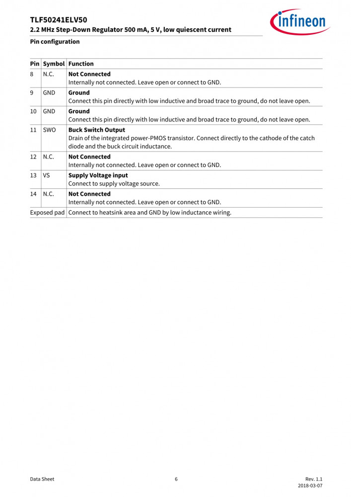 TLF50241EL datasheet page 6