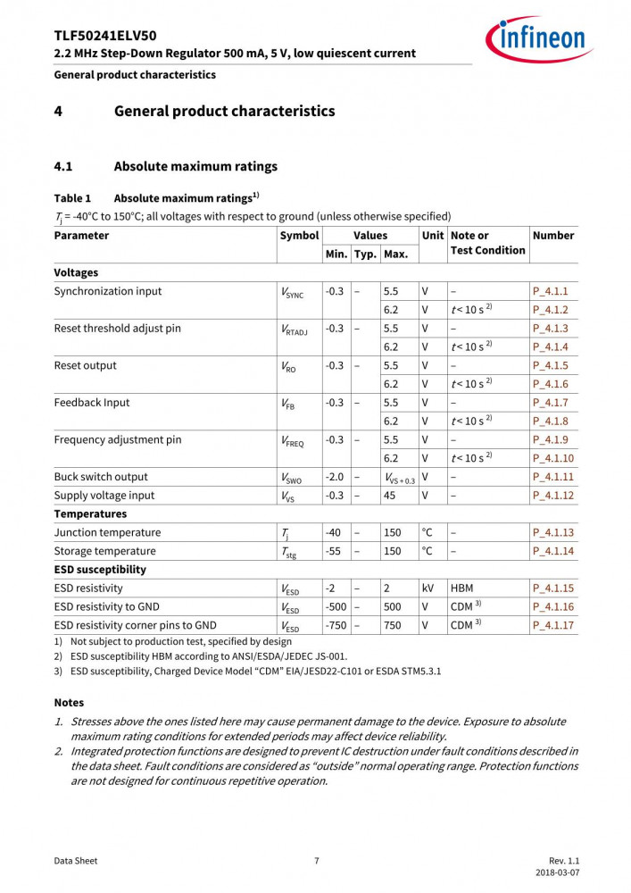 TLF50241EL datasheet page 7