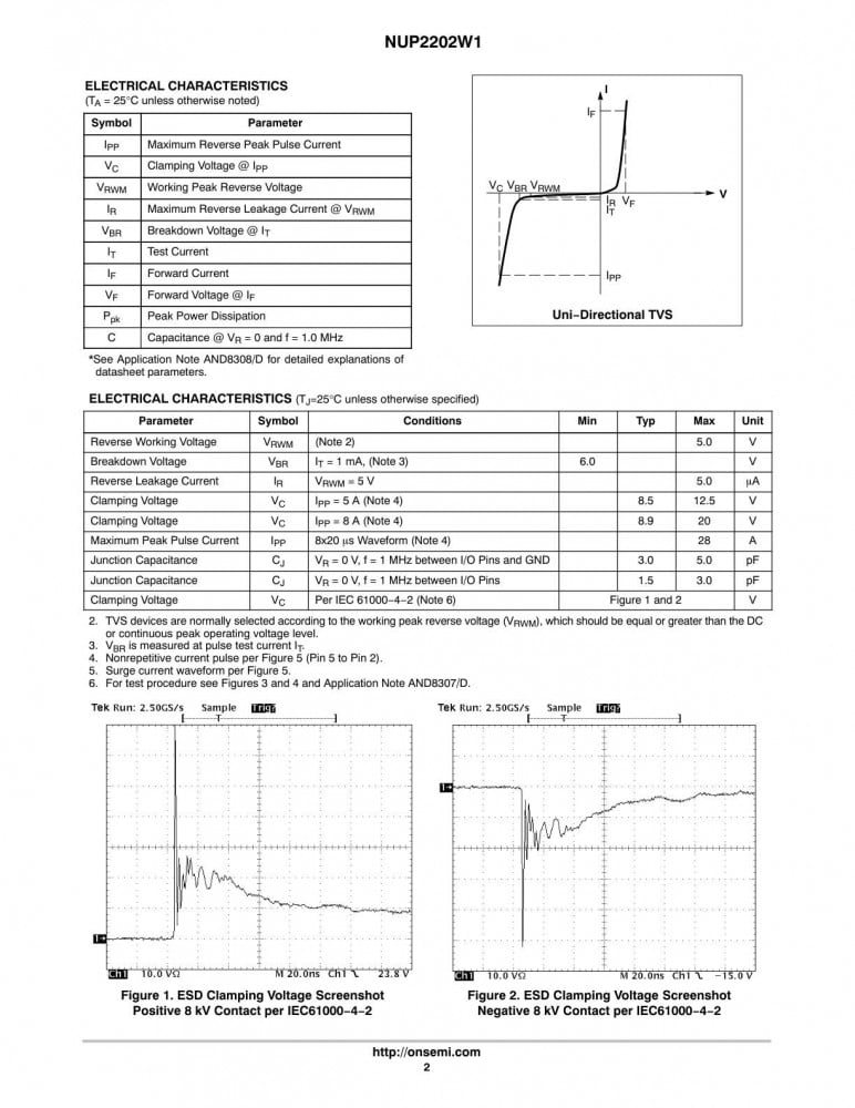 NUP2202W1T2G datasheet page 2