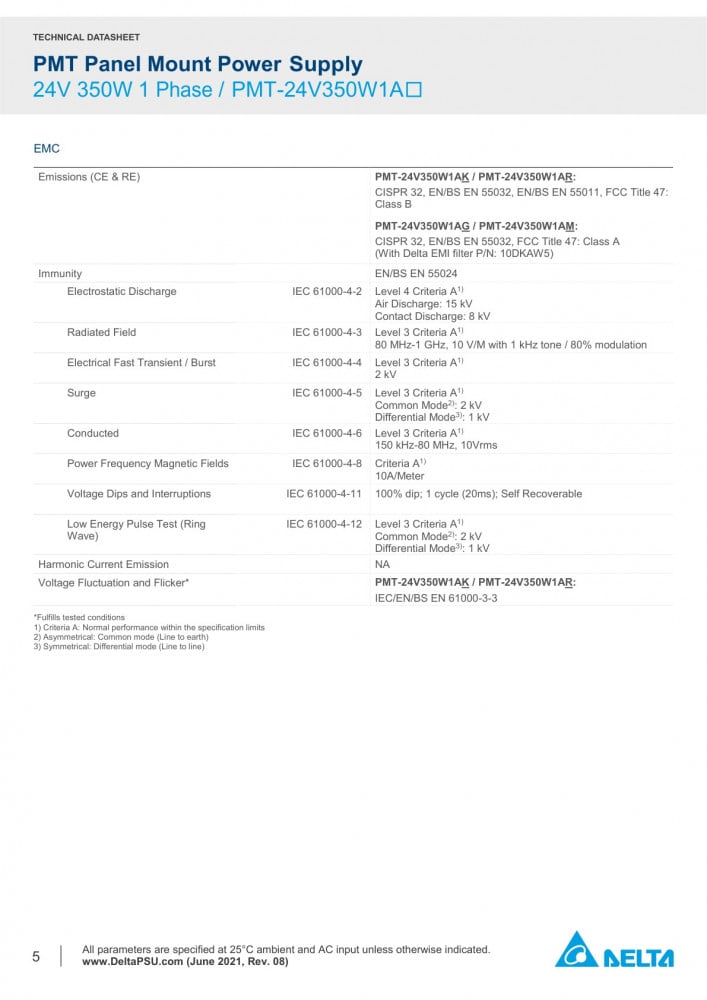 DELTA PMT-24V350W1AK datasheet page 5