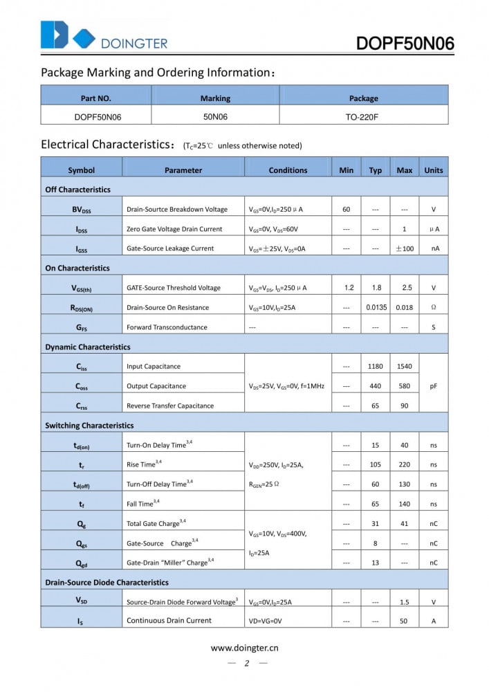 DOPF50N06 datasheet page 2