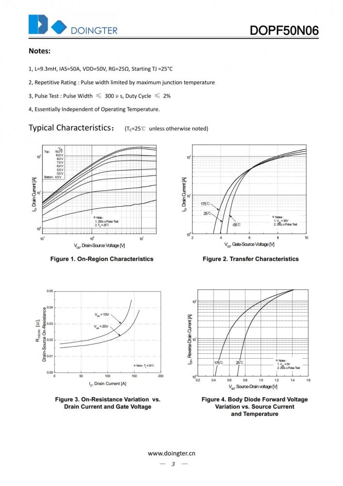 DOPF50N06 datasheet page 3