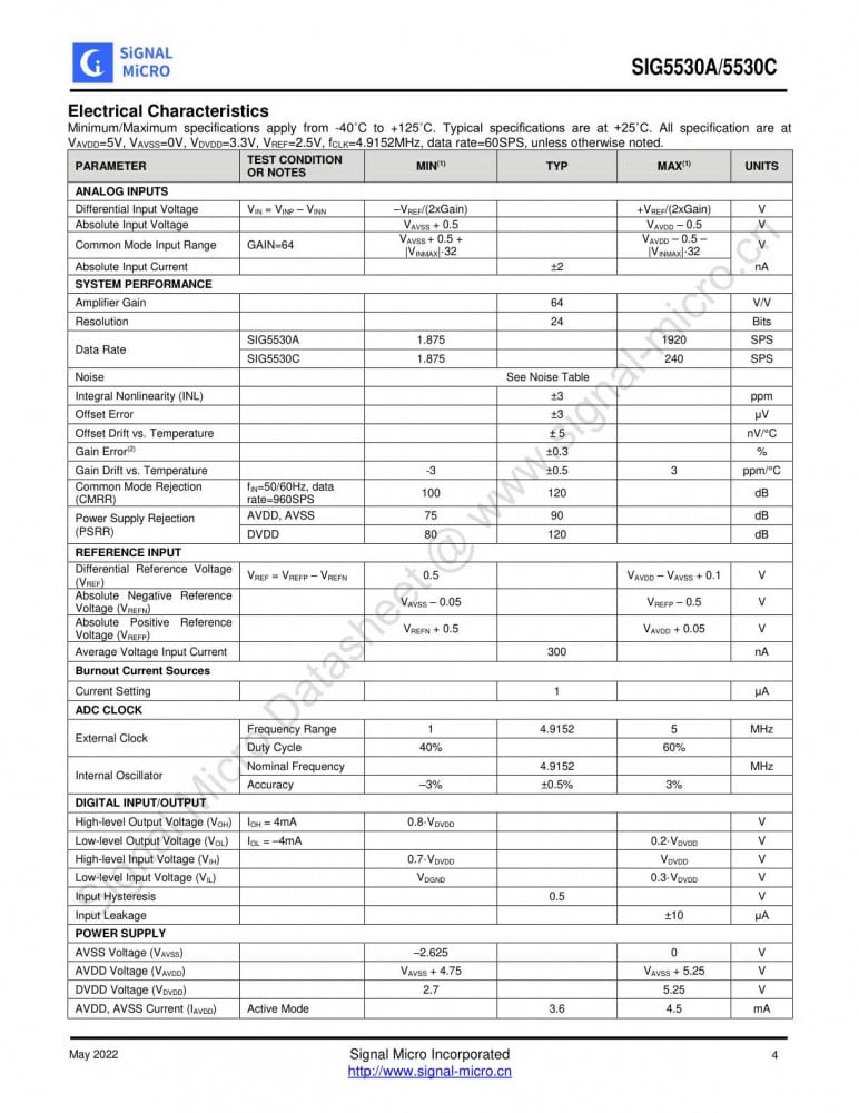 SIG5530C datasheet page 4