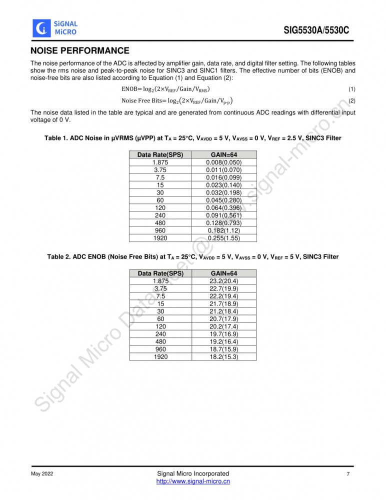 SIG5530C datasheet page 7