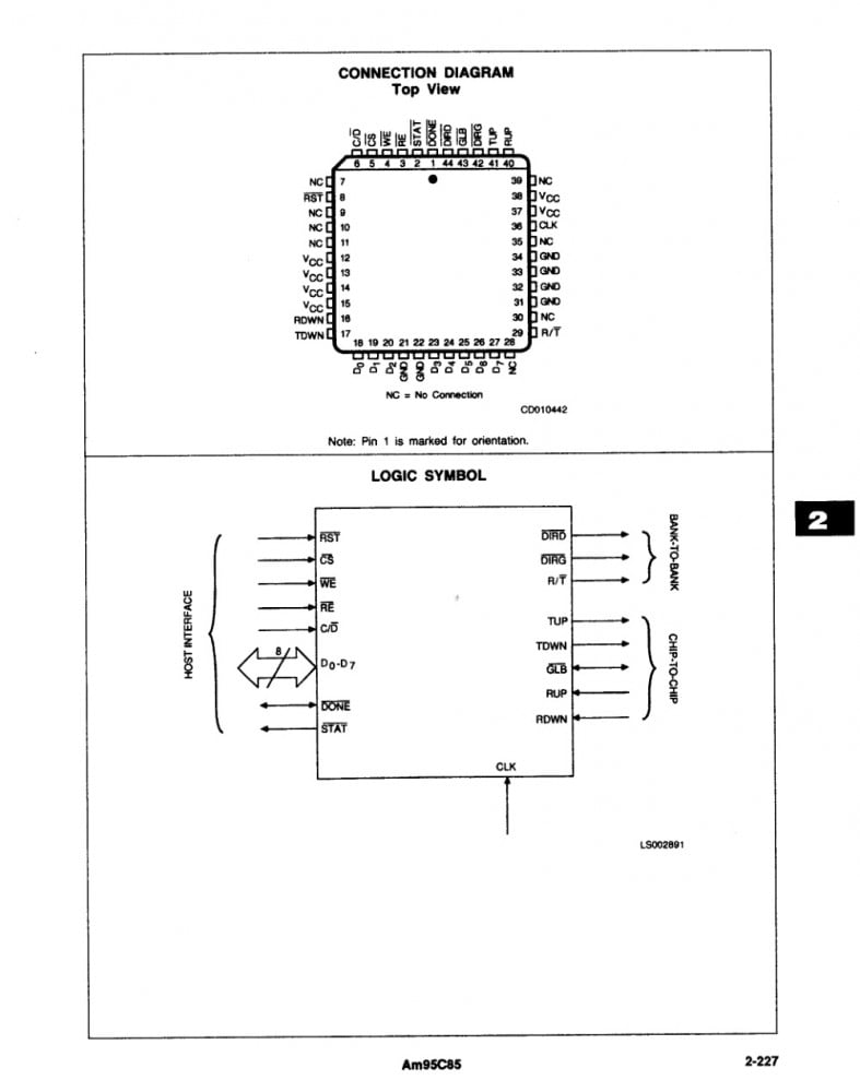 AM95C85 datasheet page 2