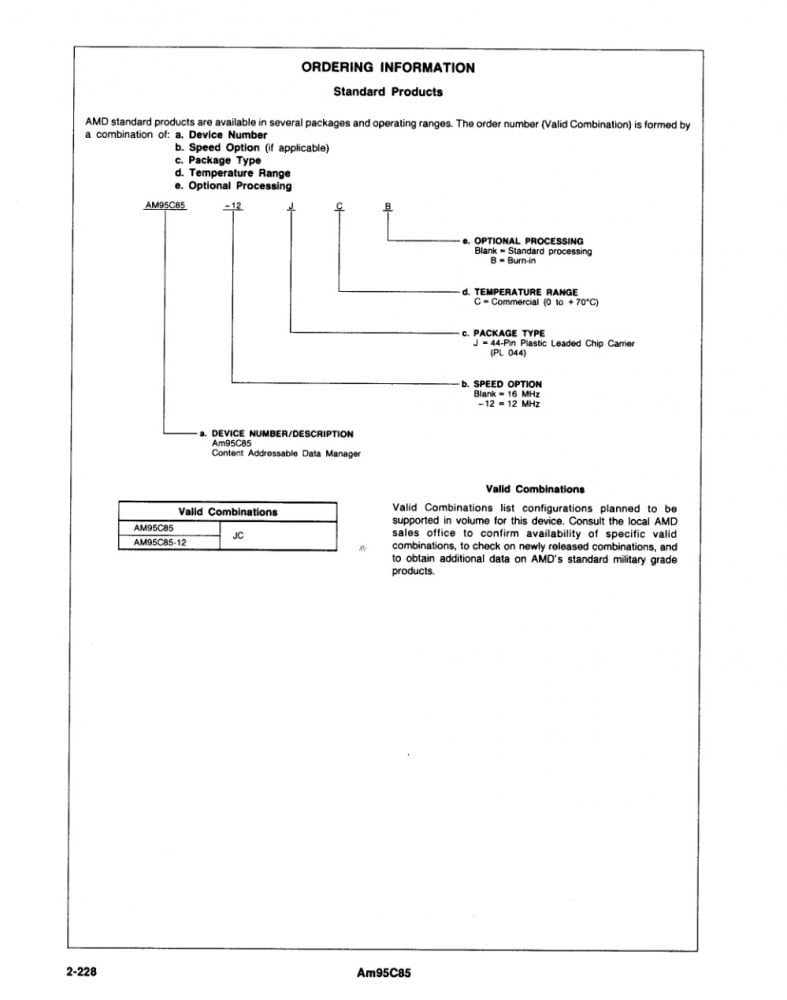 AM95C85 datasheet page 3
