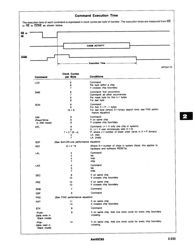 AM95C85 datasheet page 8