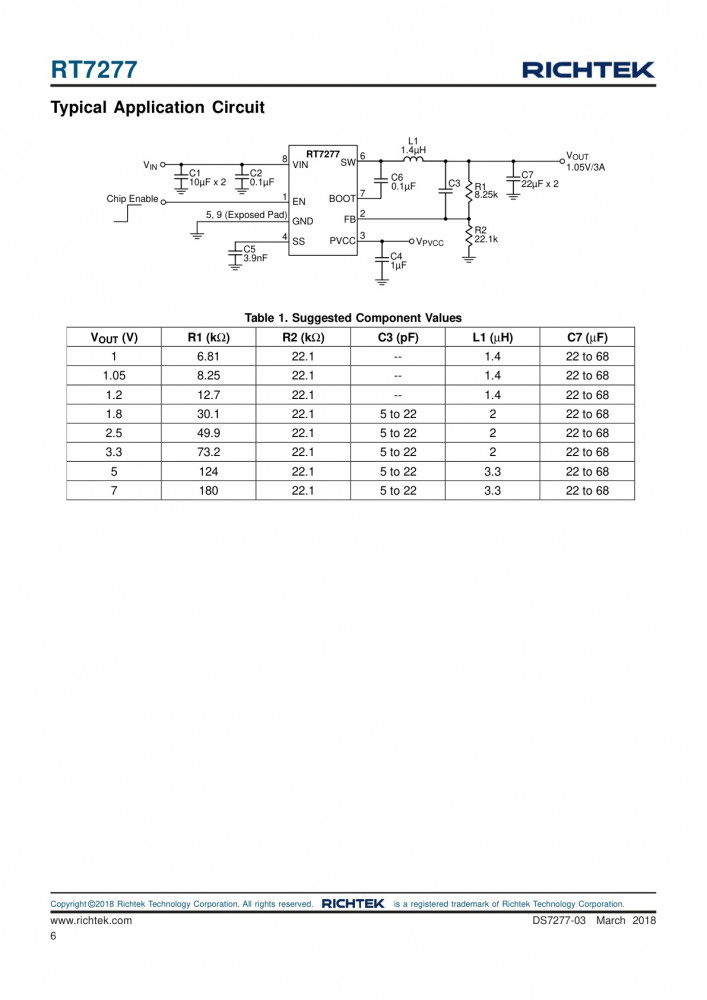 RT7277 technical document page 6