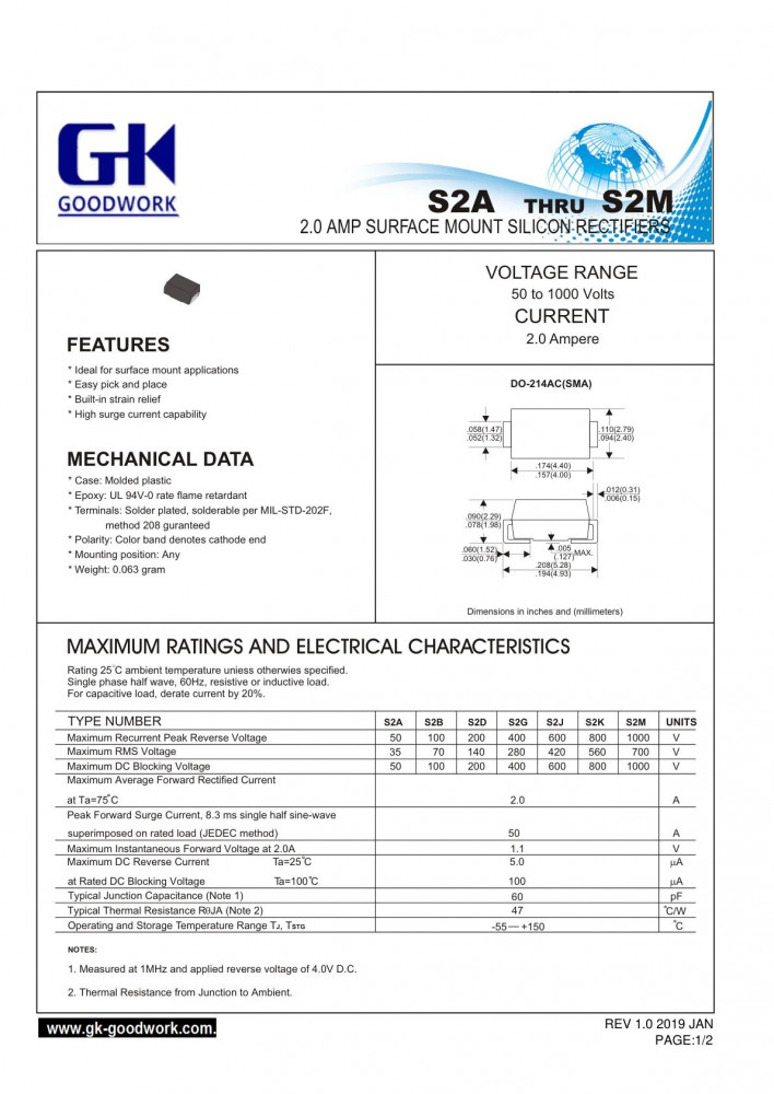 GOODWORK S2M-SMA datasheet page 1