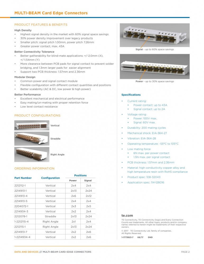 TE Connectivity MULTI-BEAM card edge connector document page 2