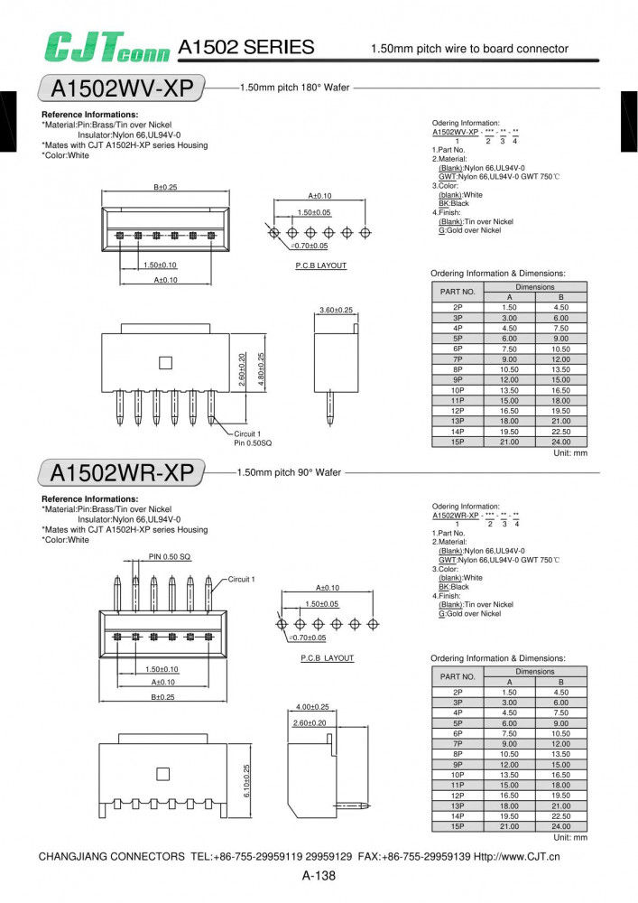 CJT A1502H series datasheet page 4