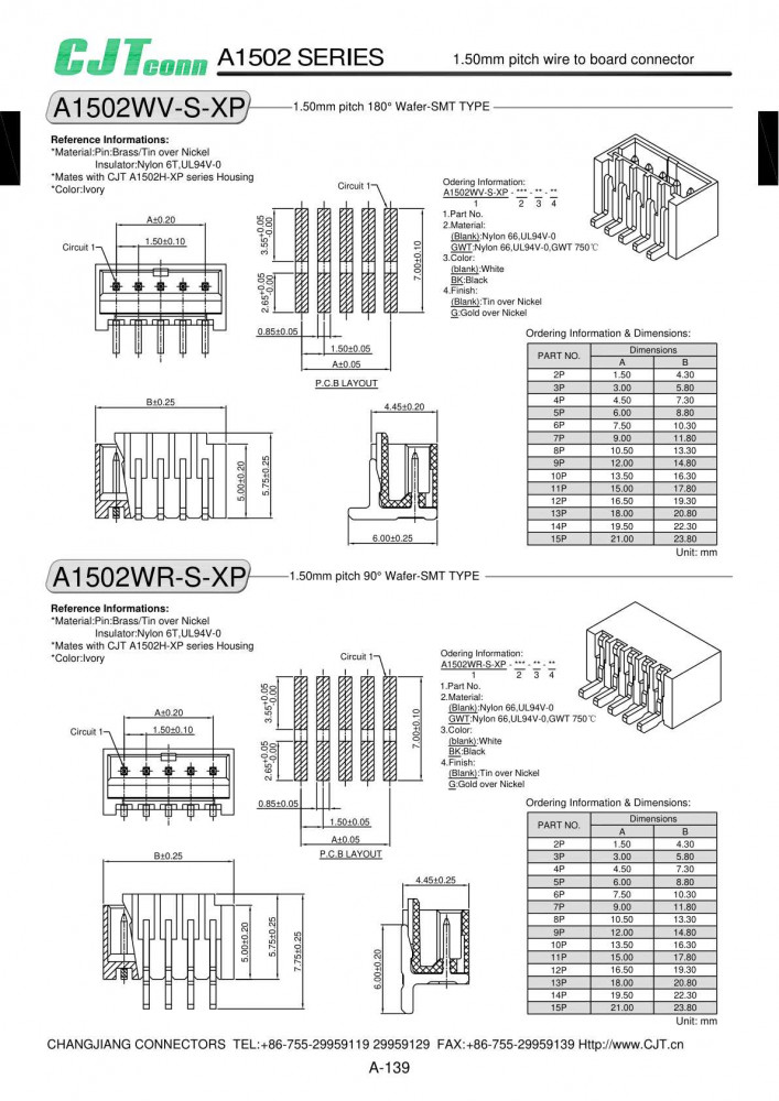 CJT A1502H series datasheet page 5