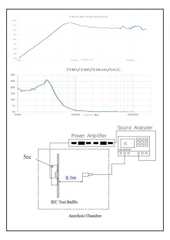 FS3411P08-H4.0 specification page 5