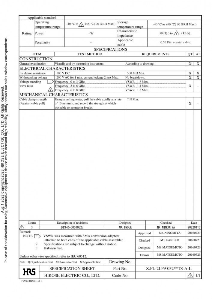 HRS X.FL-2LP9-032H1TS-A-(300) specification sheet