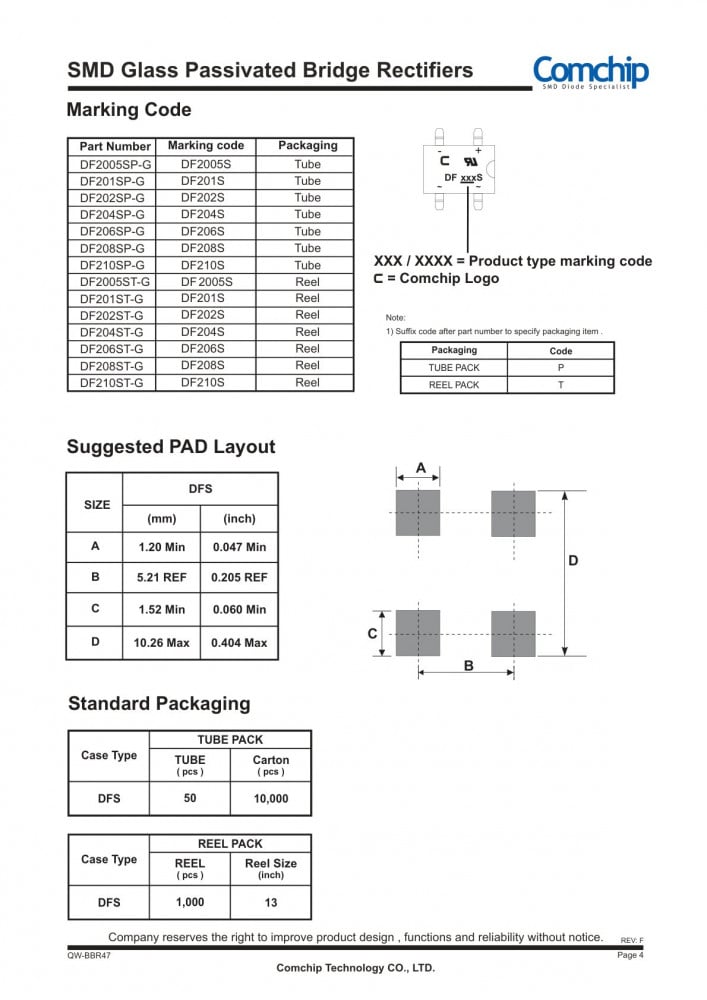 DF210S-G datasheet page 4