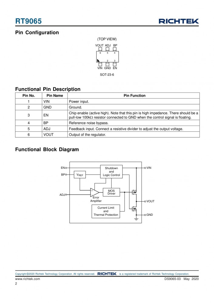 RT9065 datasheet page 2