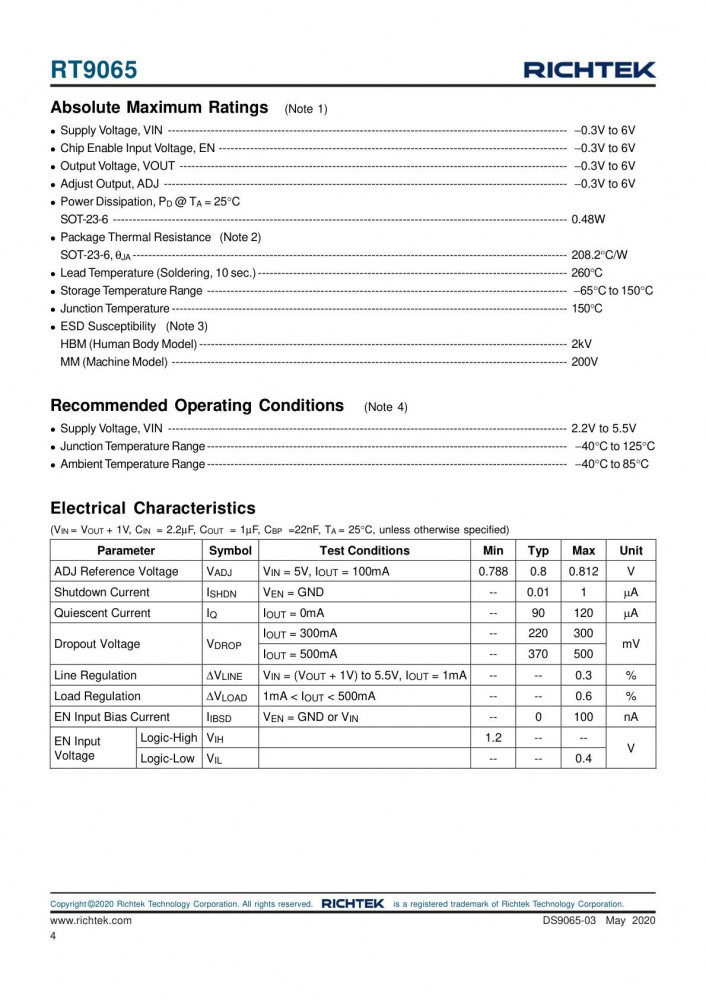 RT9065 datasheet page 4
