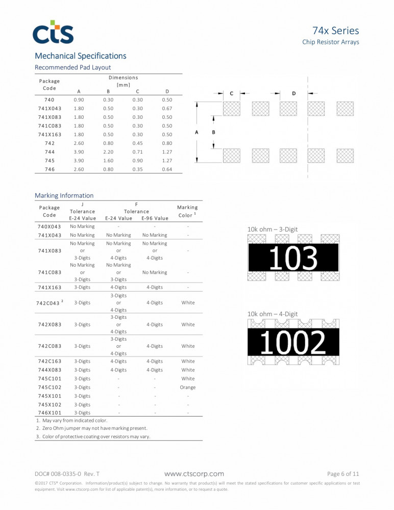 CTS 74x series datasheet page 6