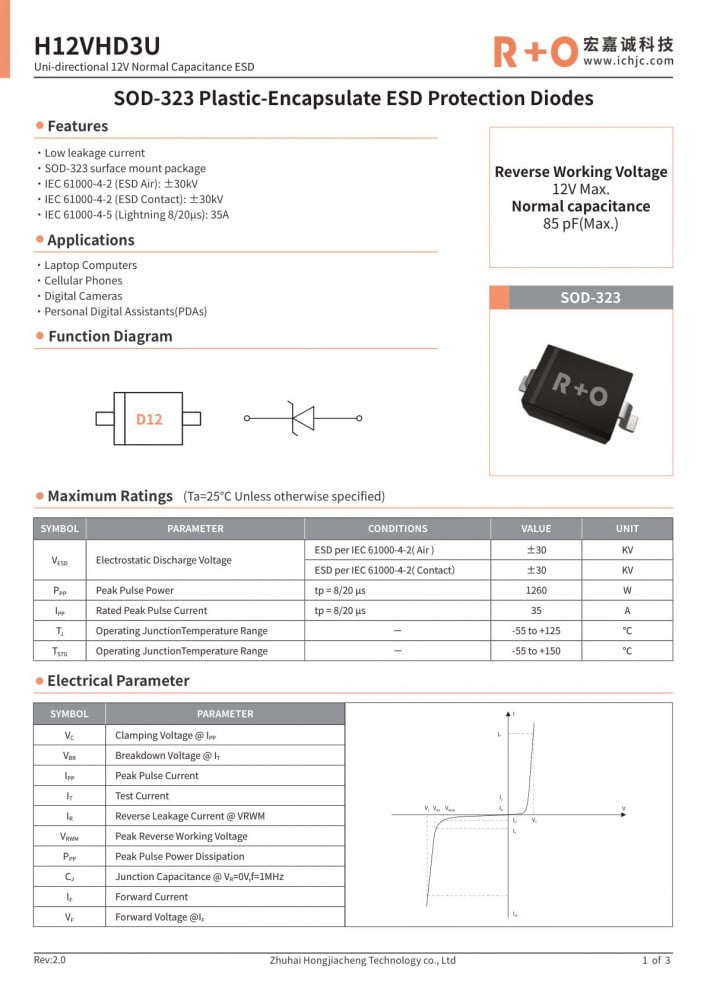 H12VHD3U datasheet page 1
