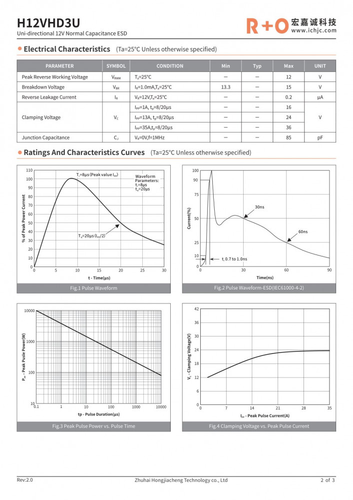 H12VHD3U datasheet page 2