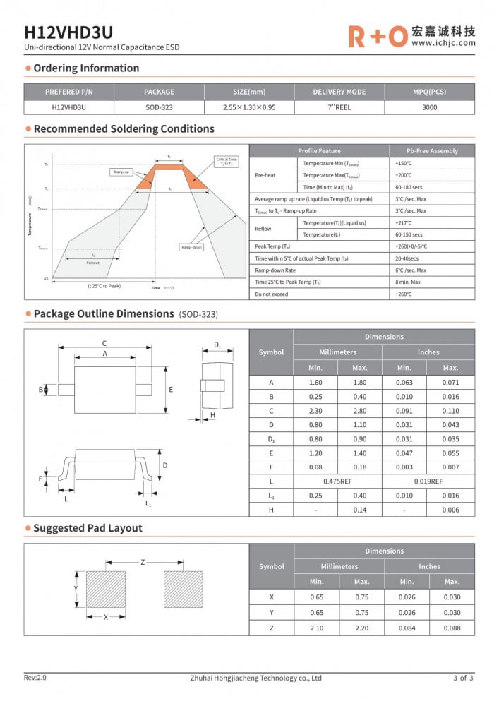 H12VHD3U datasheet page 3