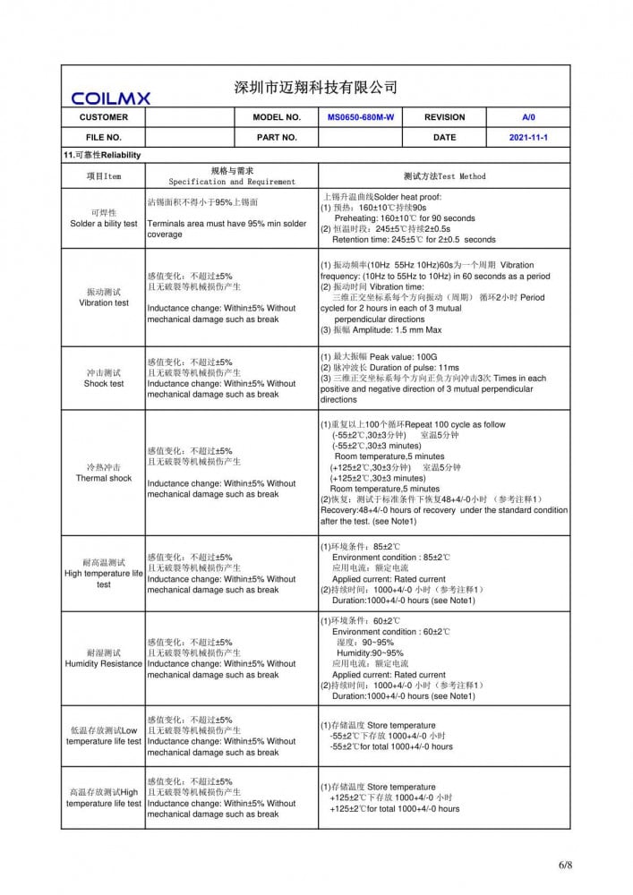 MS0650-680M-W specification page 6