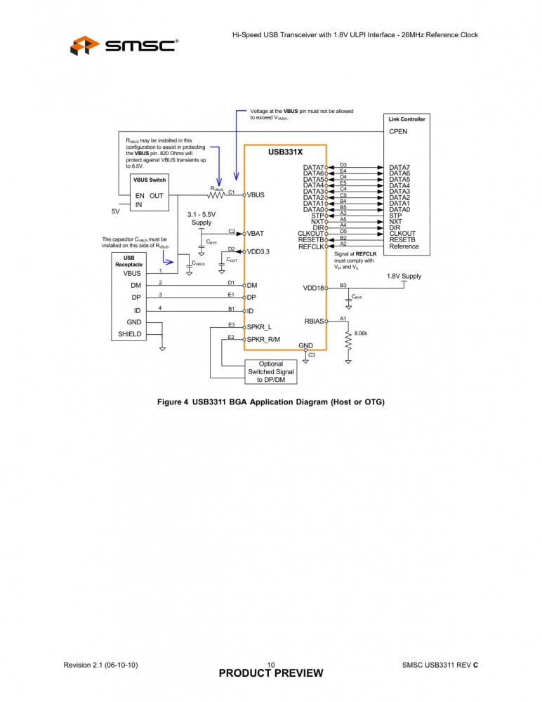 USB3311 document page 10