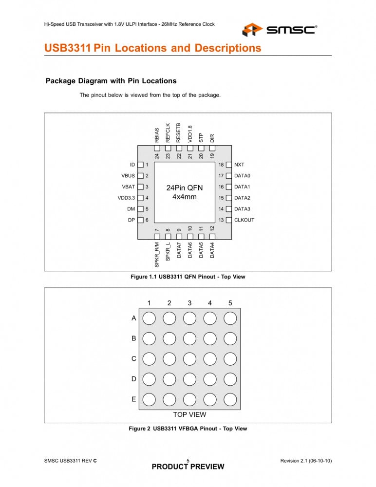 USB3311 document page 5