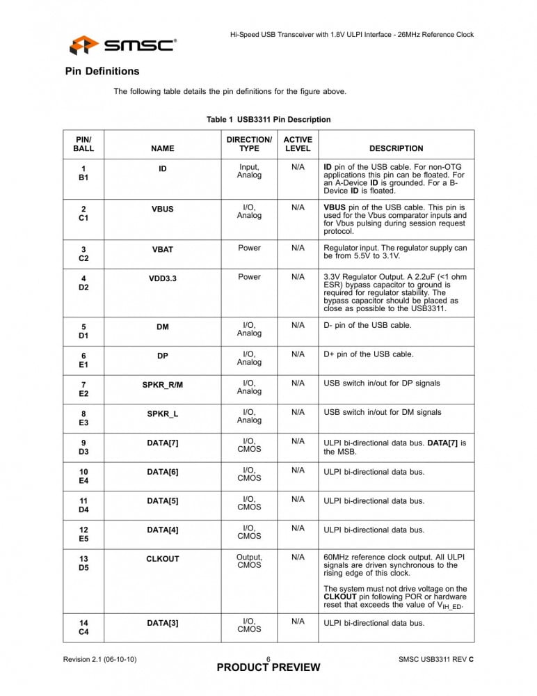USB3311 document page 6