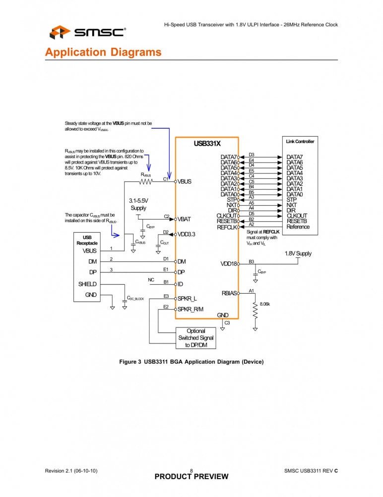 USB3311 document page 8