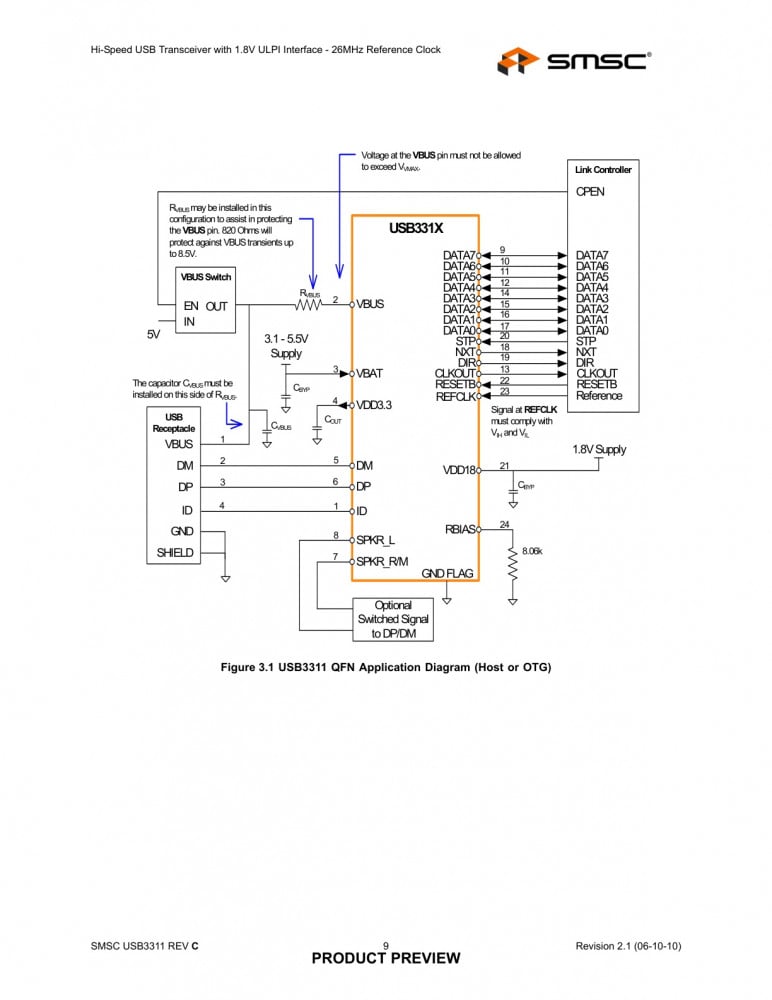 USB3311 document page 9