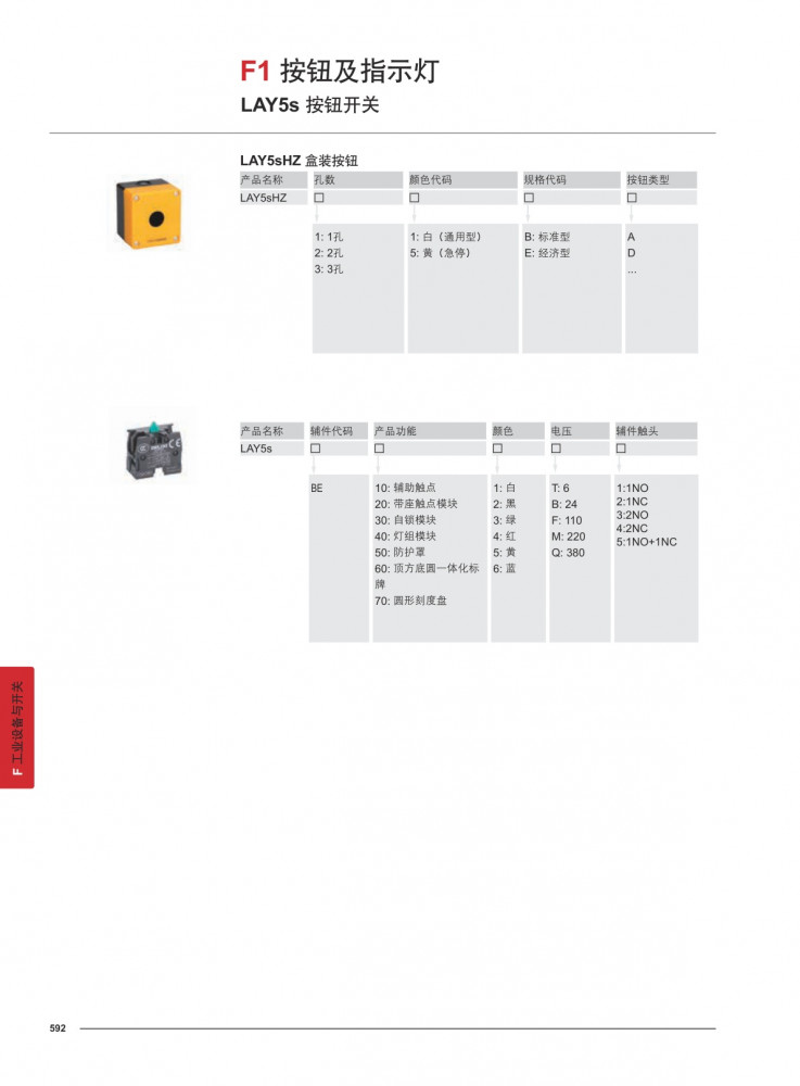LAY5s technical document page 2
