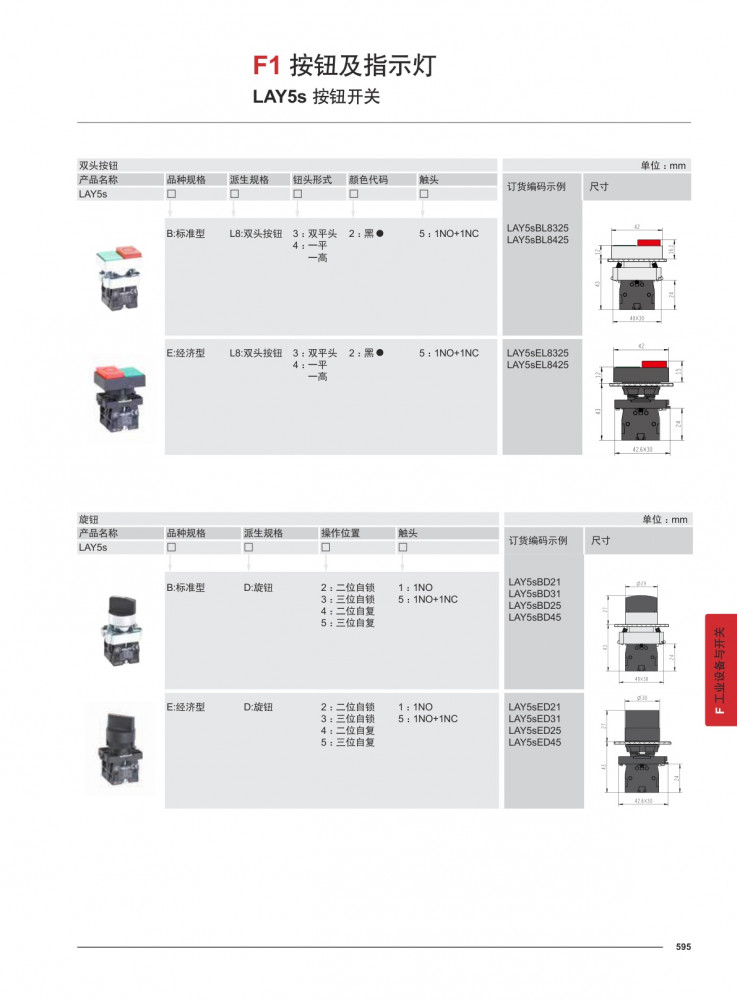 LAY5s technical document page 5