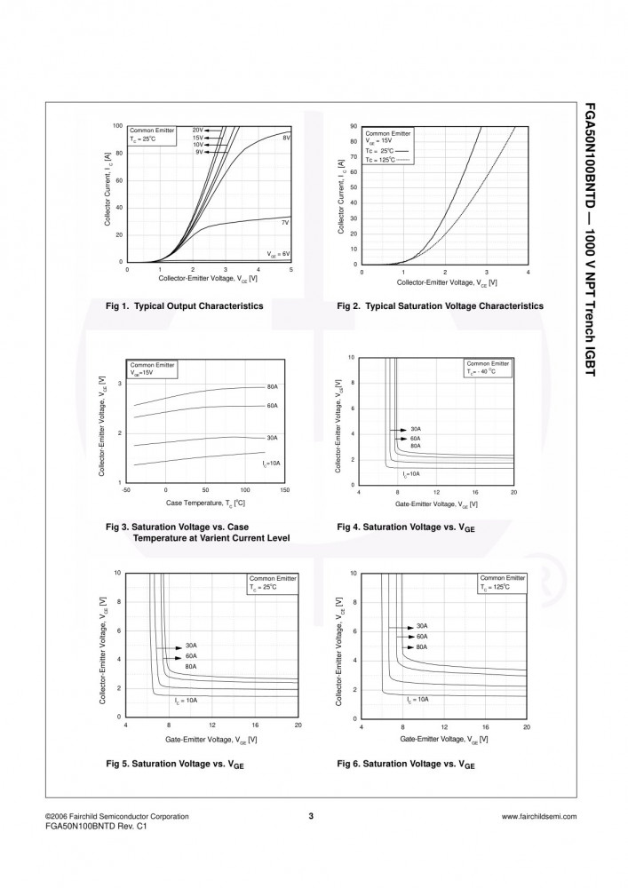FGA50N100BNTDTU datasheet page 4