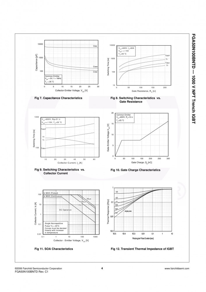 FGA50N100BNTDTU datasheet page 5