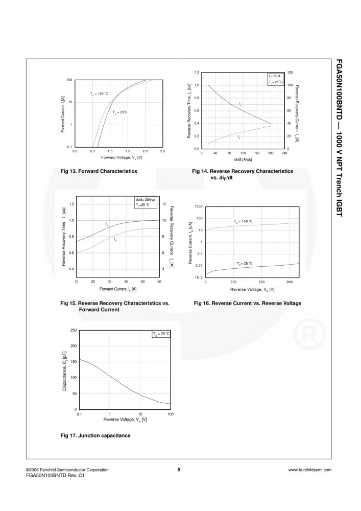FGA50N100BNTDTU datasheet page 6