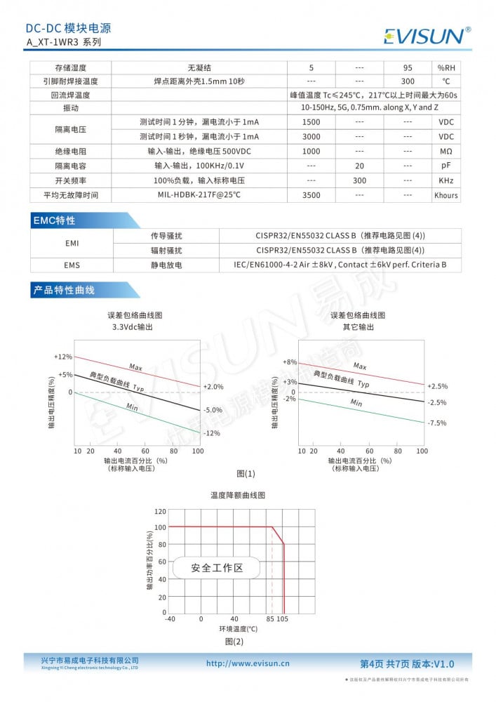 EVISUN A0505XT-1WR3 datasheet page 4