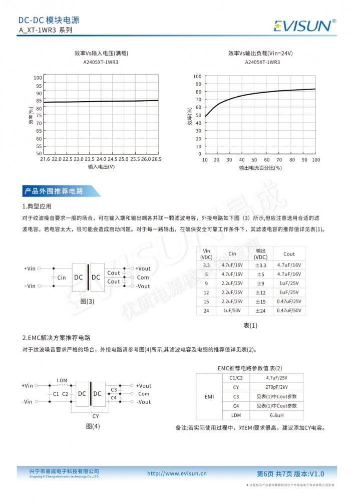 EVISUN A0505XT-1WR3 datasheet page 6