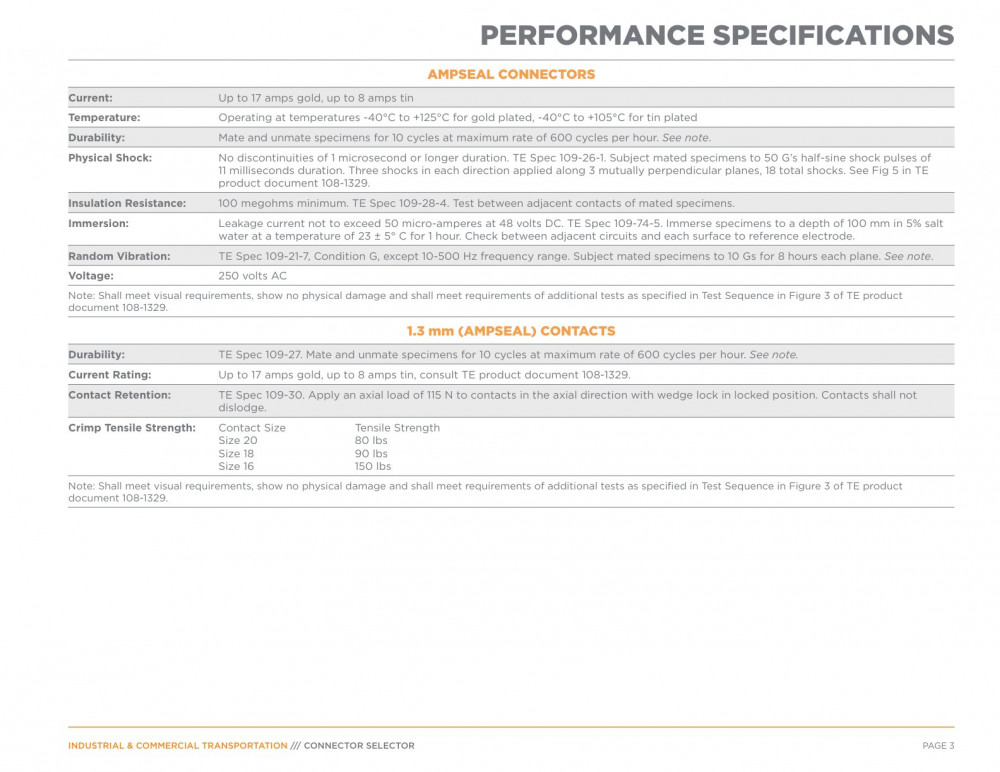 DEUTSCH connector selector page 3