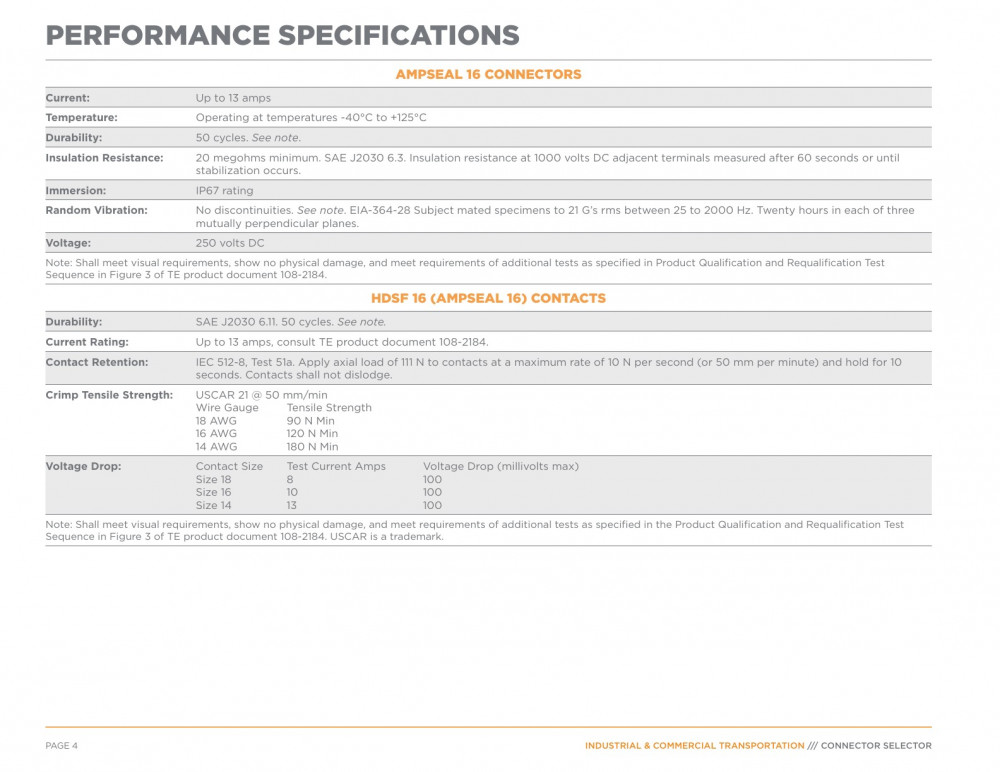 DEUTSCH connector selector page 4
