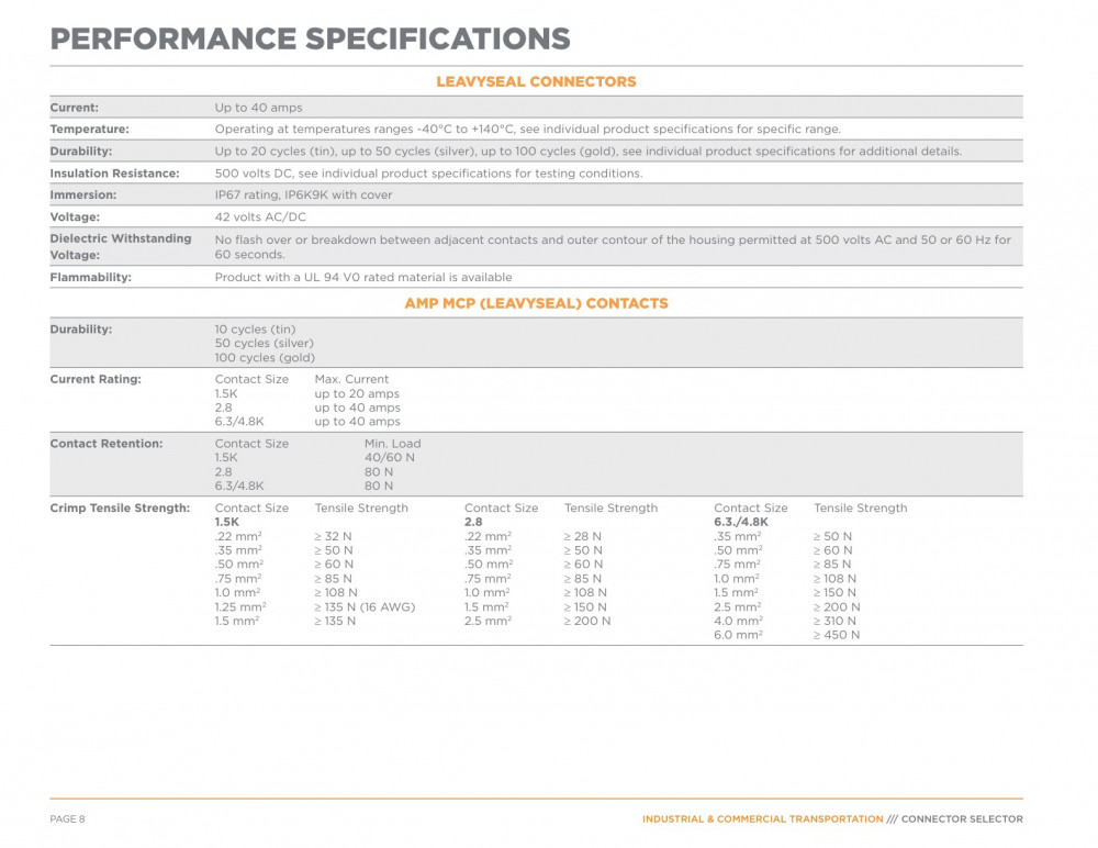 DEUTSCH connector selector page 8