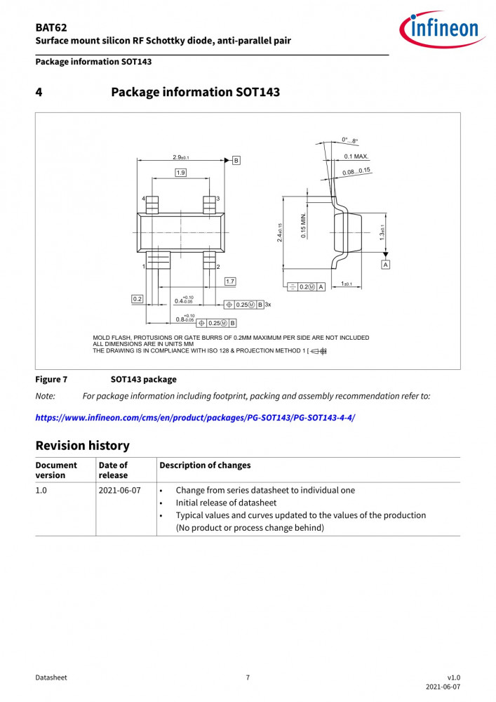 BAT62E6327 datasheet page 7