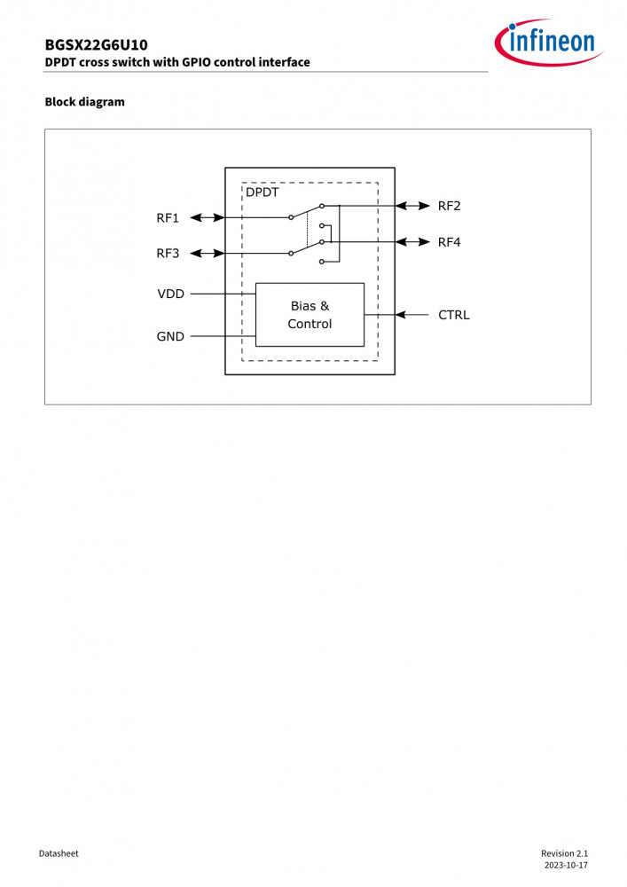 BGSX22G6U10 datasheet page 2